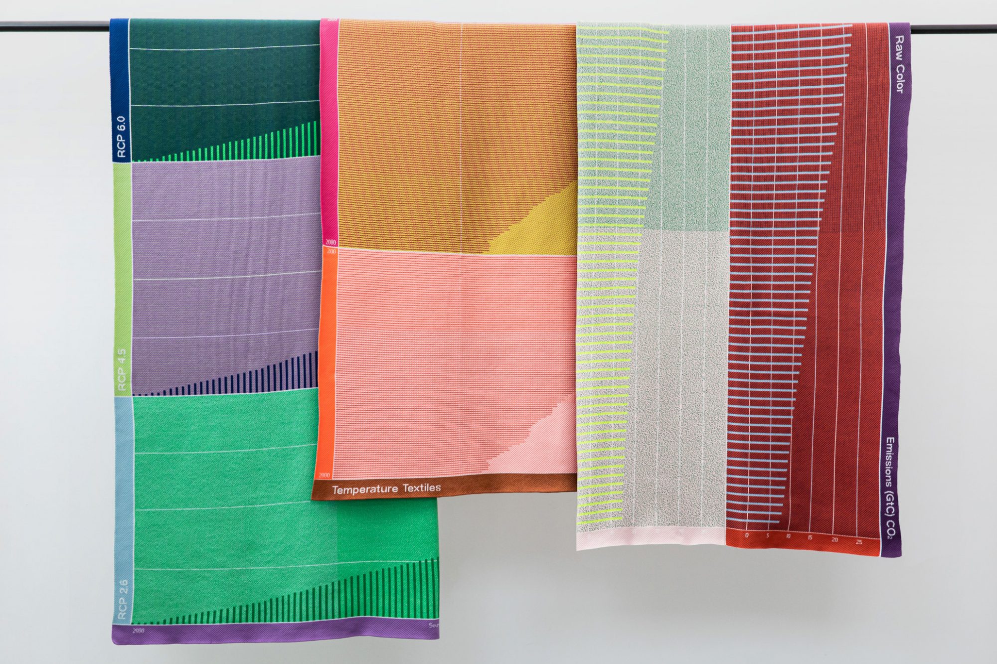 Temperature Textiles